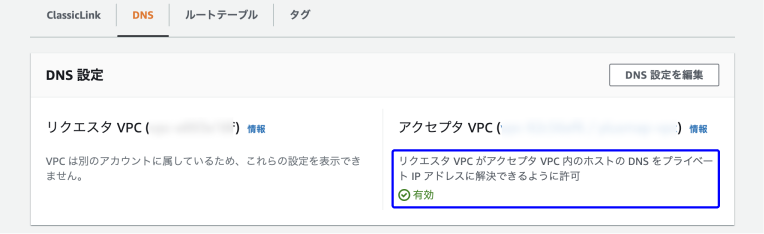 VPCピアリングで別VPCのRDSにプライベートで接続できないときには | inu